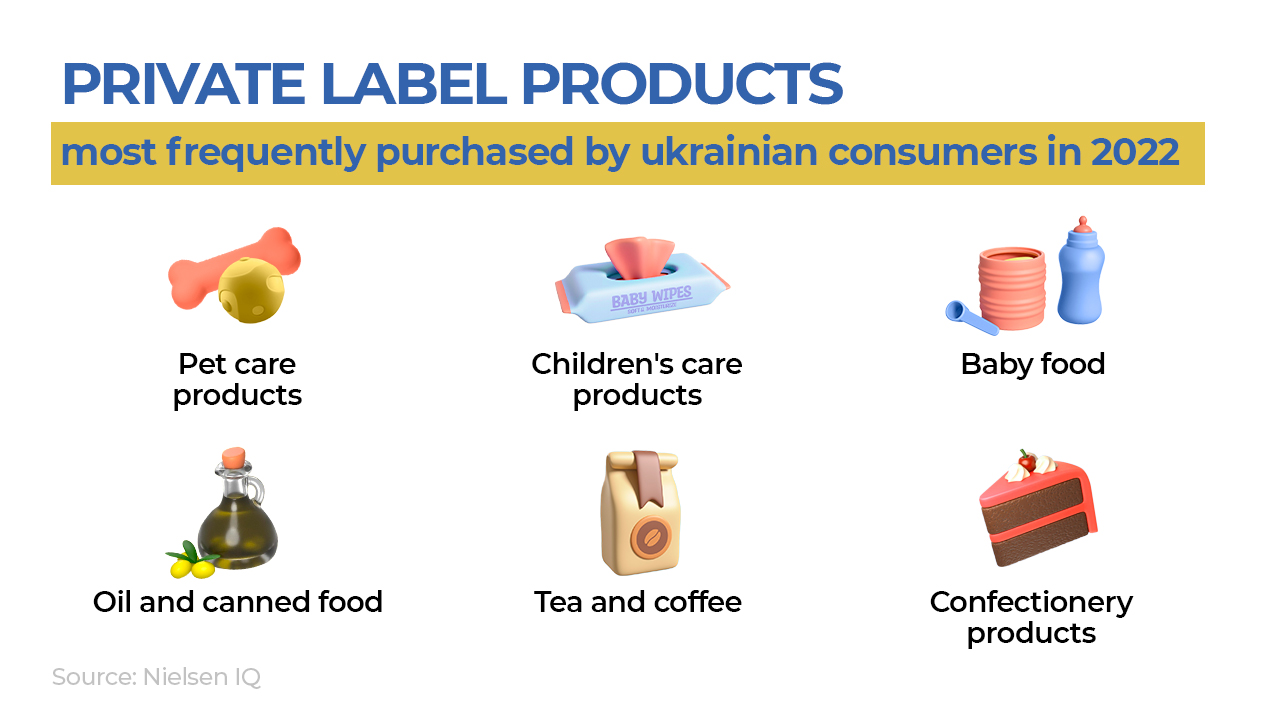 Why should retailers adopt a long-term partnership strategy with ...